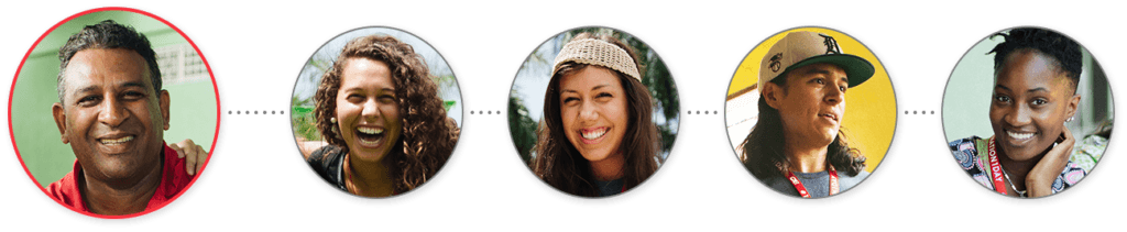 Missions.Me | Missions.Me produces exciting and impactful team missions ...